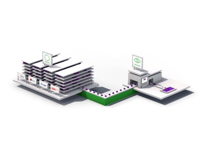 JFrog Xray - Universal Component Analysis - JFrog